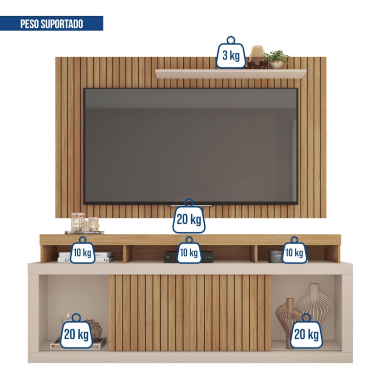 Rack Bancada com Painel New Oscar Ripado Buriti/Off White para TV até ...